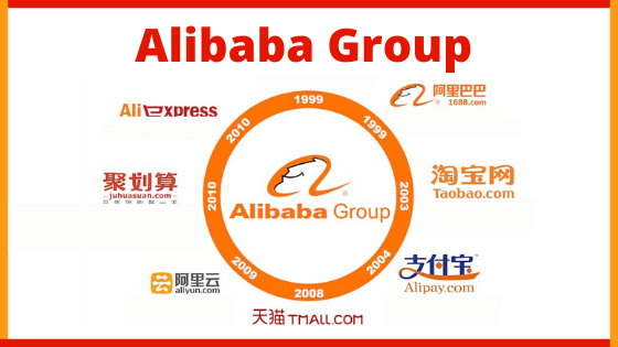 Alibaba Group y la revolución de los Ecommerce